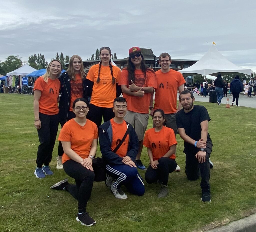 Indigenous Health & Wellness | Physical Activity Promotion and Chronic ... Indigenous Health & Wellness | Physical Activity Promotion and Chronic ...